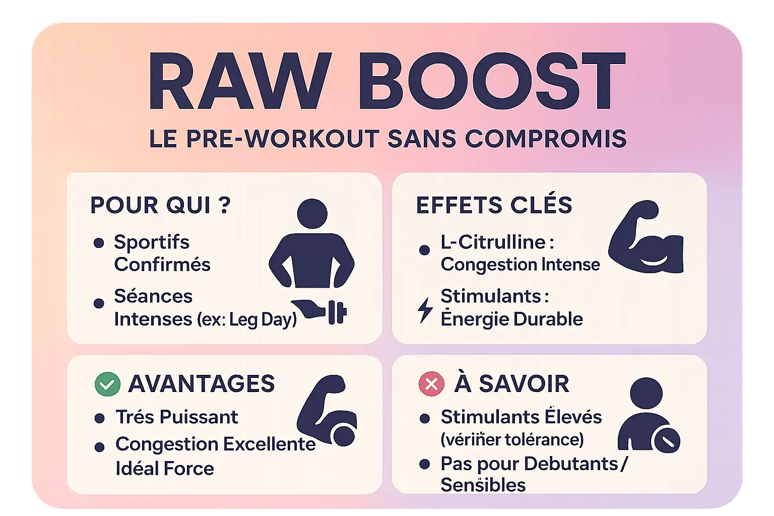 Meilleur pre workout 2024 : Le classement ultime